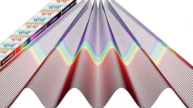 Fundamentals & Applications of Spectroscopy I Stanford Online