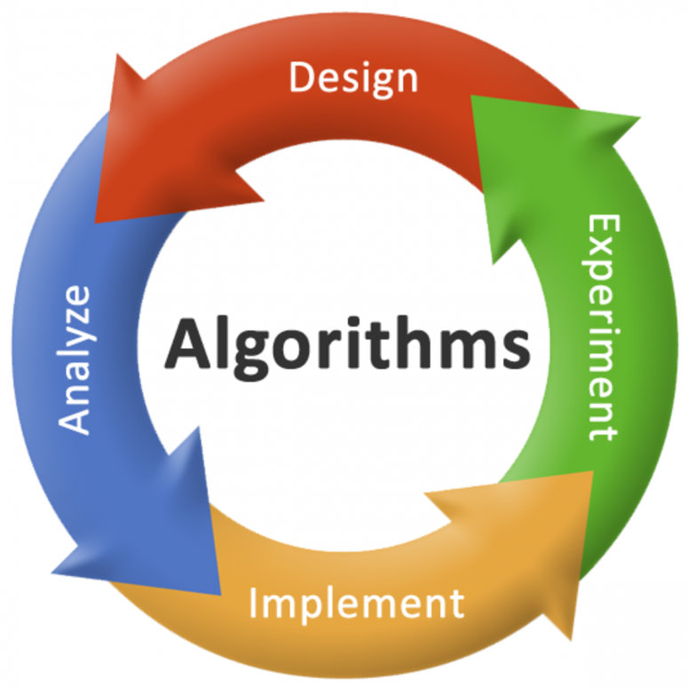 Algorithms Design And Analysis Part 1 Stanford Online Algorithms Design And Analysis Part 1 Stanford Online